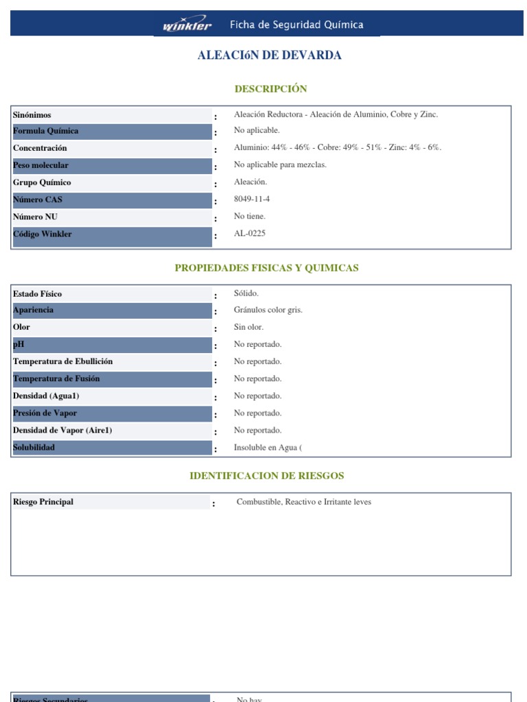 Aleacion Devarda | PDF | Cobre | Aluminio