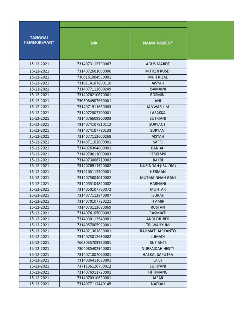Form Offline Posbindu 12 21 | PDF