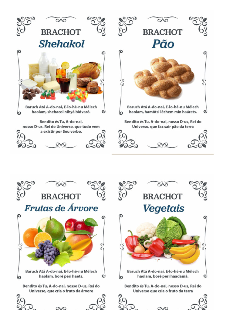 Brachot | PDF