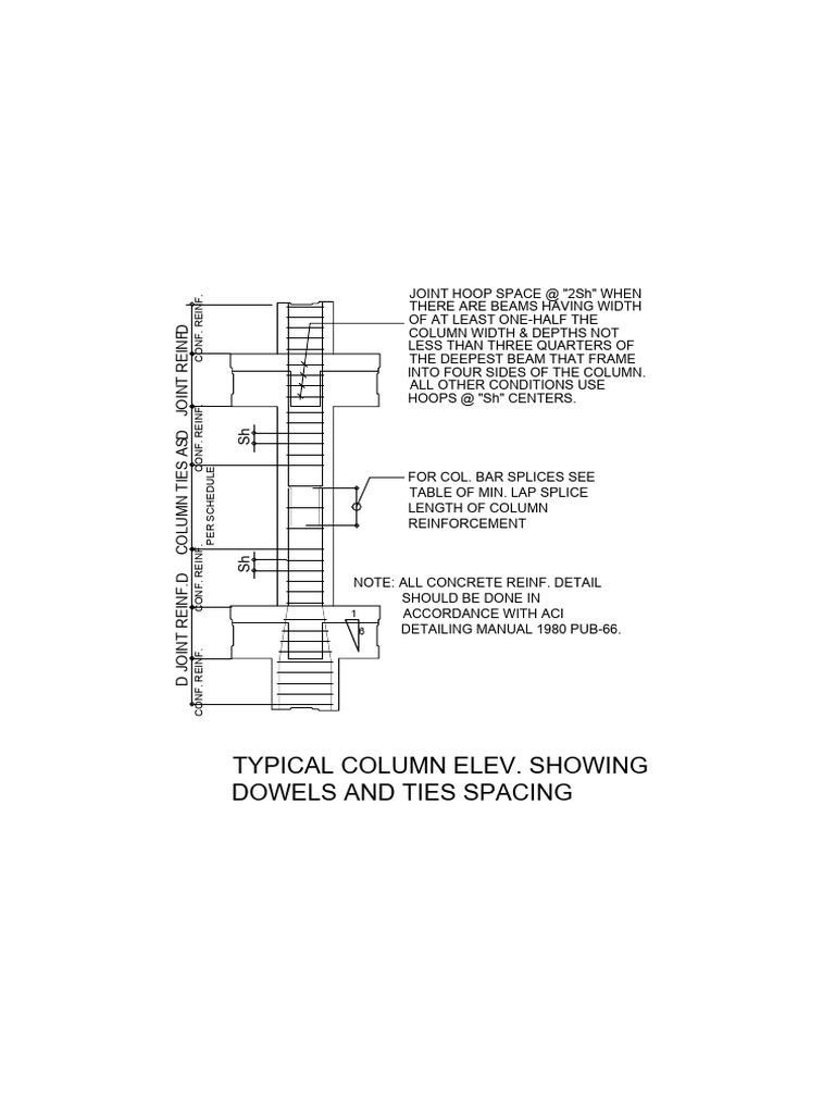 TYPICAL COLUMN ELEVATION SHOWING DOWELS AND TIES SPCNG-Model | PDF