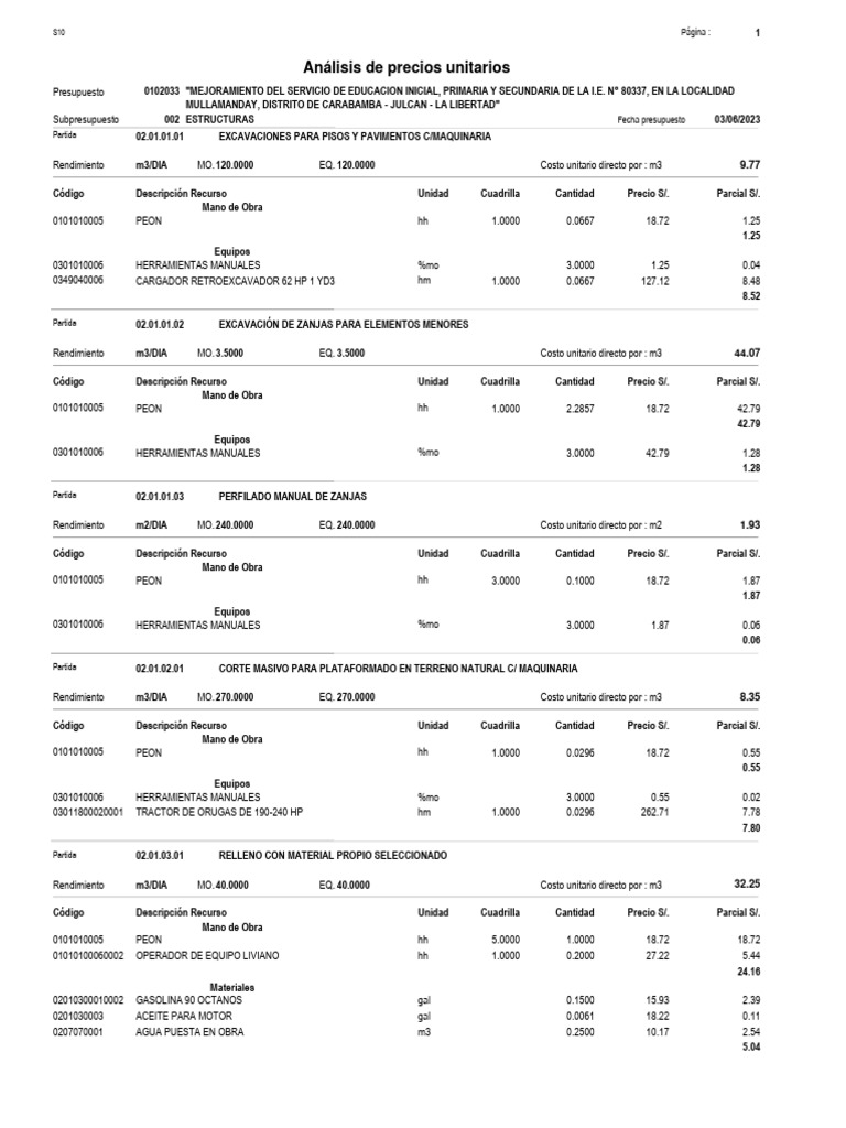 Apu - Estructuras - ML | PDF | Hormigón | Construyendo tecnología