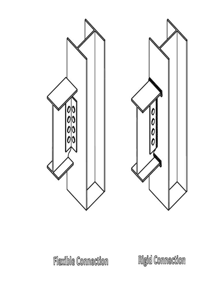 Flexible and Rigid Connection of Steel Beams | PDF