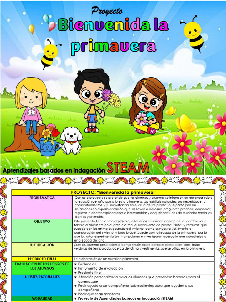 Proyecto Bienvenida La Primavera | PDF | Aprendizaje | Evaluación