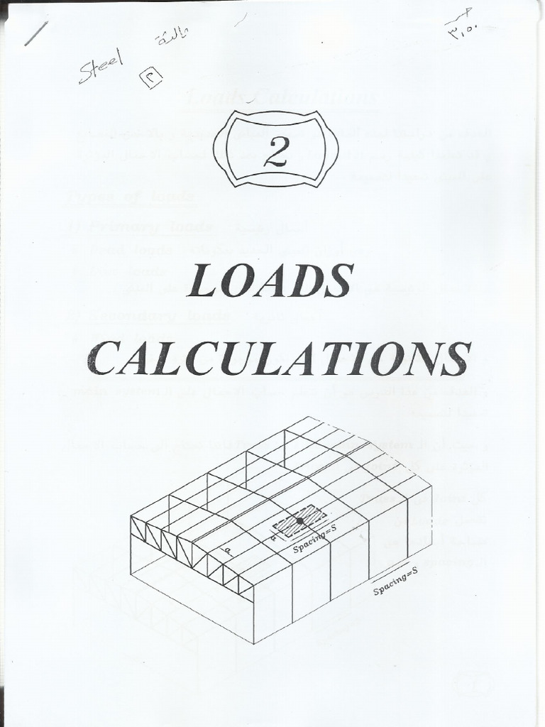 Loads Calculations | PDF