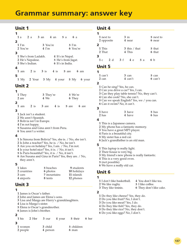 Grammar Reference Answer Key - Beginner | PDF