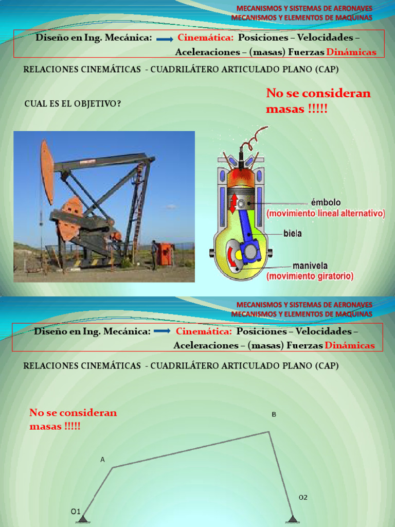 Clase Cinematica de Mecanismos 2024 - Presentación - Industrial | PDF ...