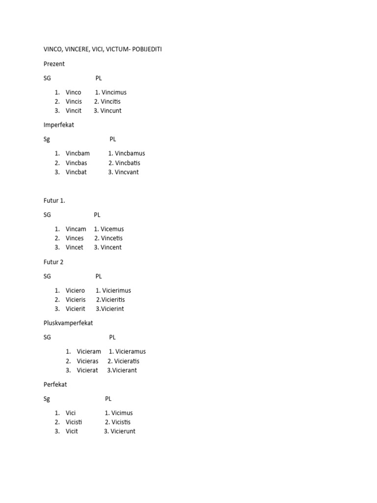 Domaci Rad Iz Latinskog Jezika | PDF