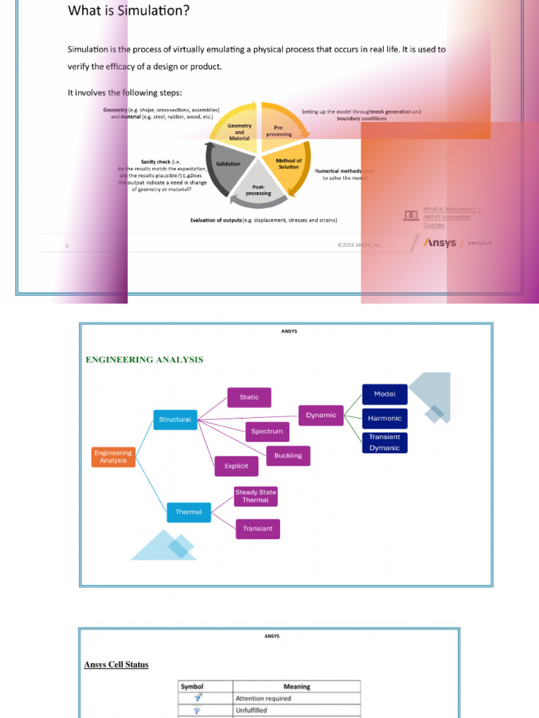 Ansys 01 | PDF | Stress (Mechanics)