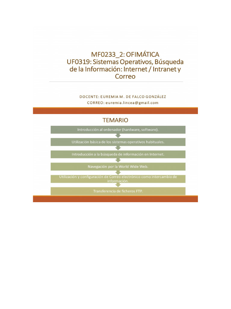 Uf0319 - Sistema Operativo | PDF