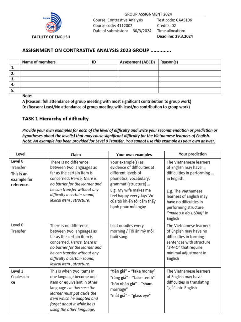Group Assignment Ca 2024 | PDF | Second Language | English Language