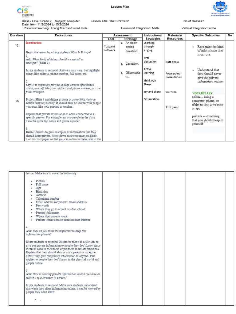 Grade 1 Lesson Plan - L2 | Download Free PDF | Lesson Plan | Computing