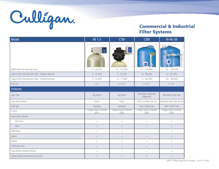 Industrial Water Filter Specs | PDF | Steel | Valve