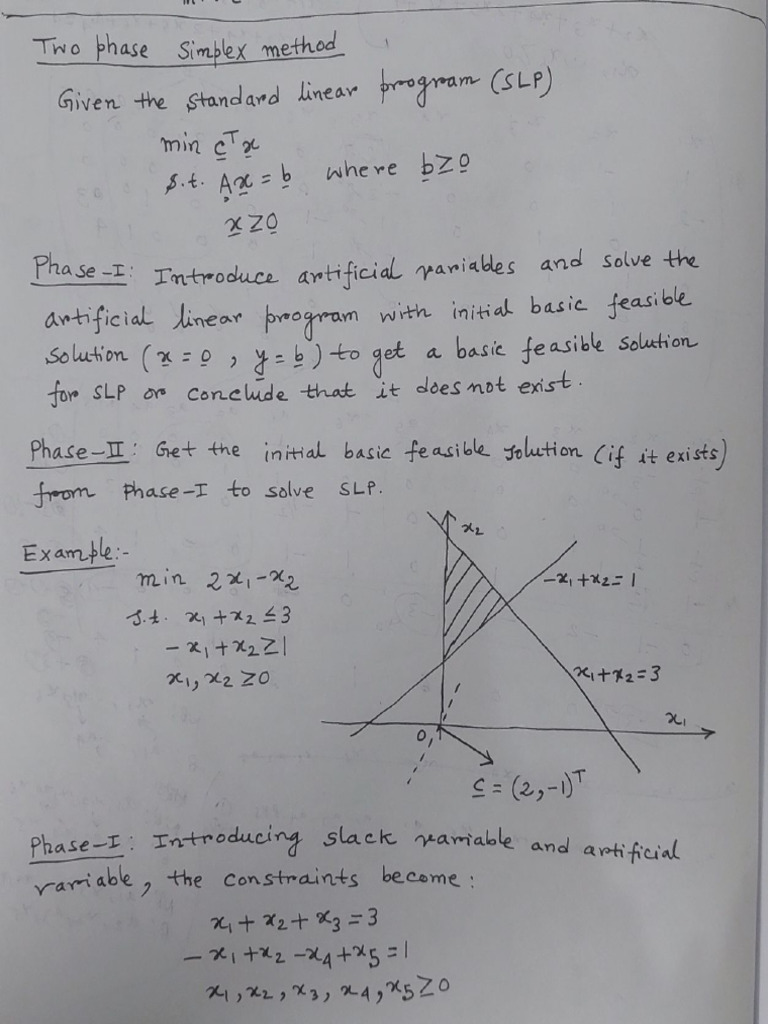 29 - Two Phase Simplex Continued | PDF