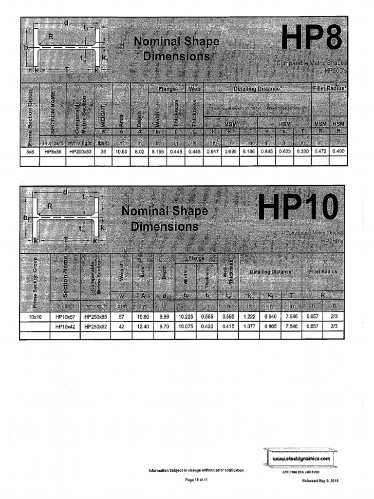 HP Piles Section-US | PDF