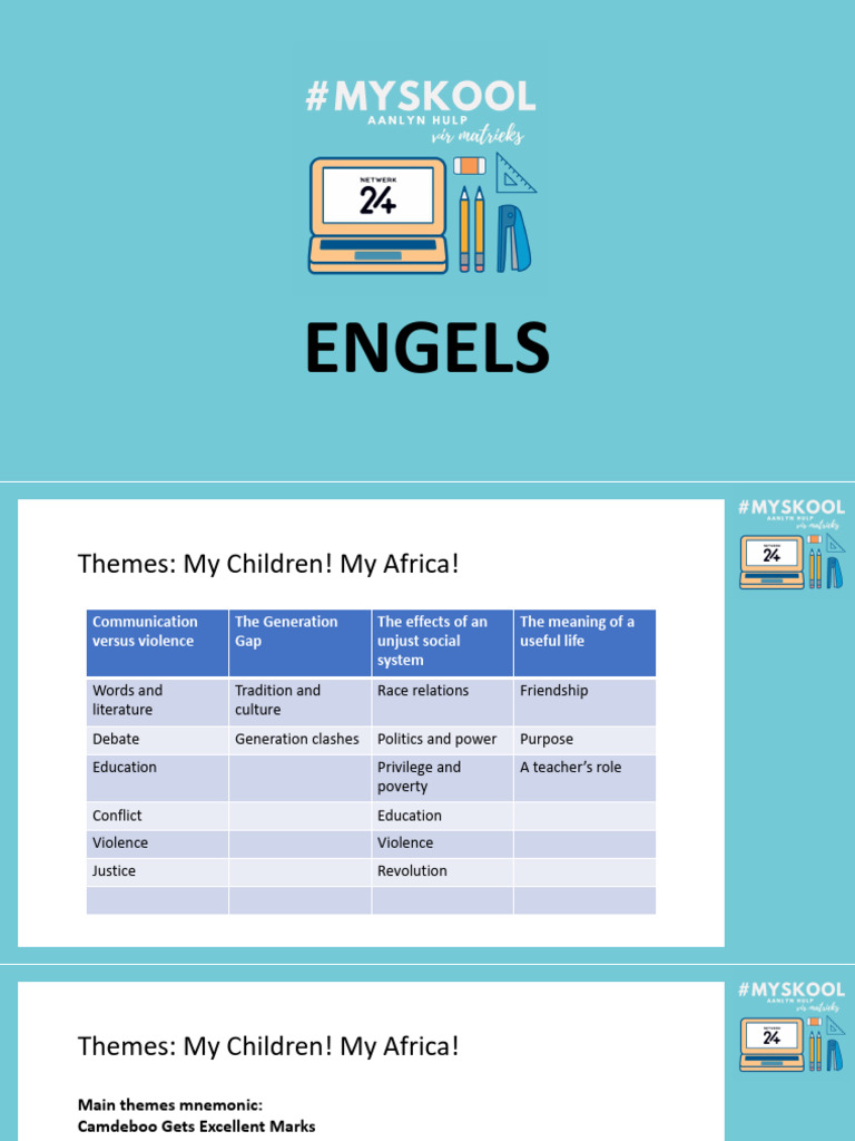 English basics | PDF | Apartheid | Violence English basics | PDF | Apartheid | Violence
