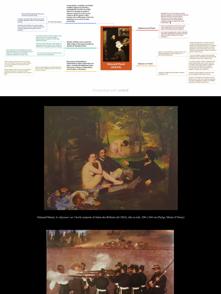 Edouard Manet (4424) | PDF