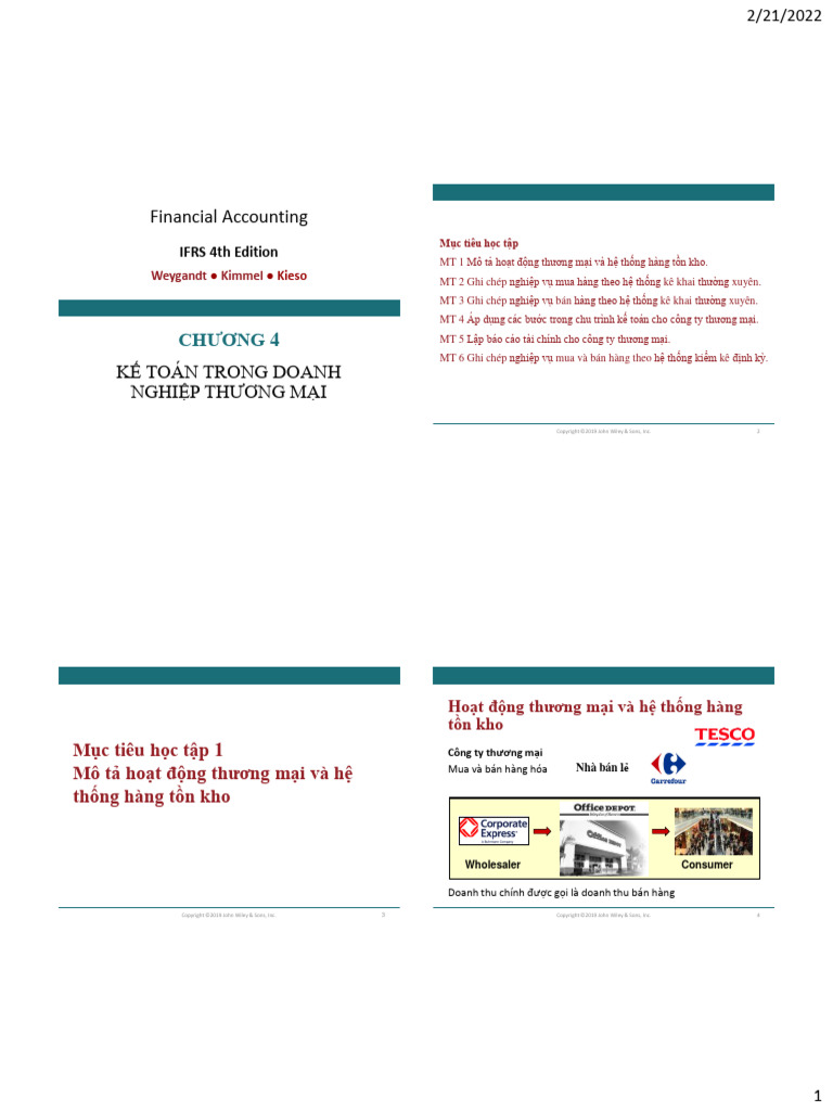 Financial Accounting: Chƣơng 4 | PDF