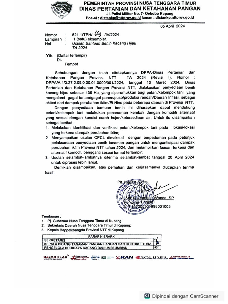 Usulan CPCL APBD I 2024 - DPI | PDF