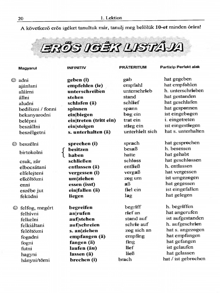 Erős Igék Táblázat Pdf