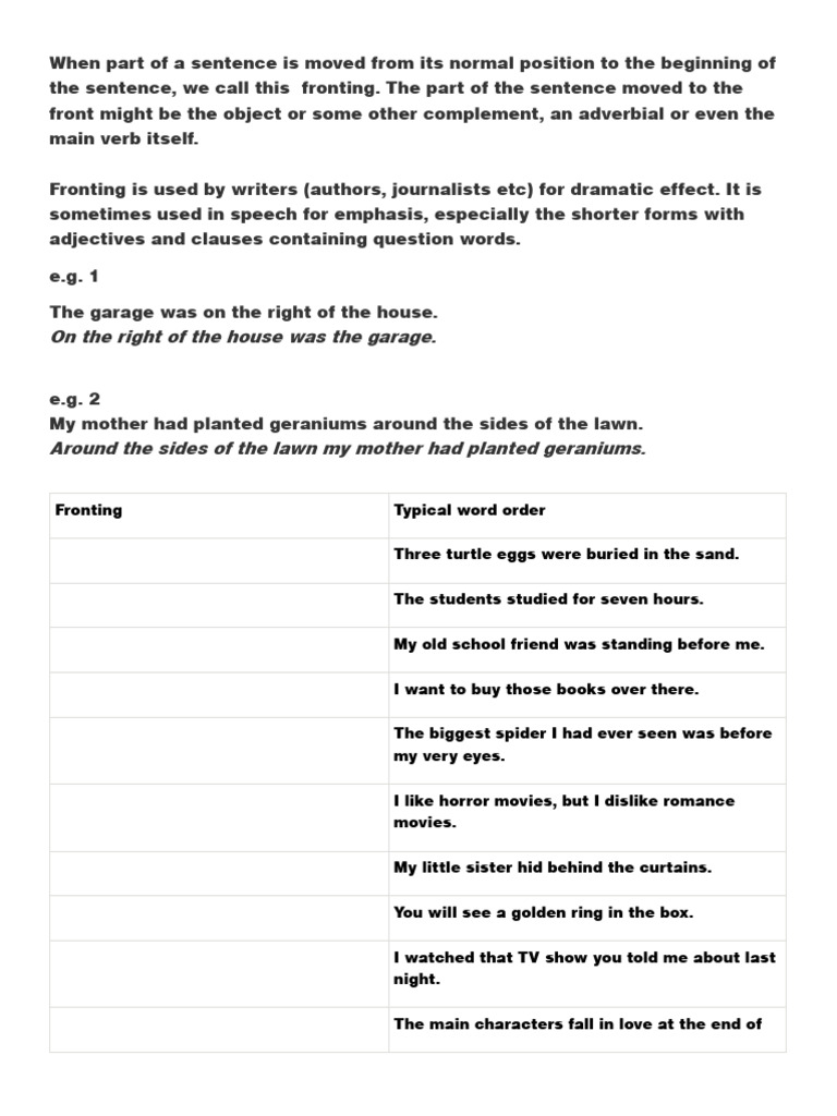 Fronting and Cleft Sentences | PDF | Sentence (Linguistics) | Clause