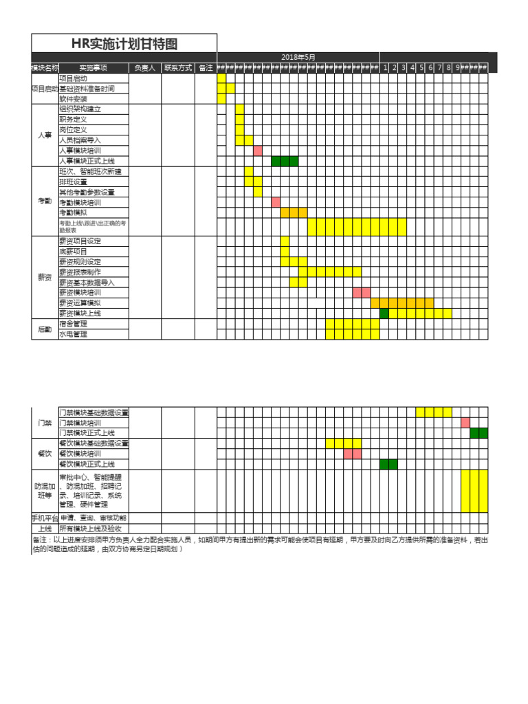 5 Ba 9 F 76 D 4 D 1 C 8 | PDF