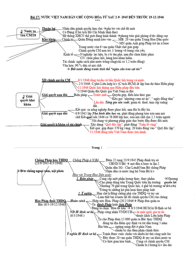 Buoi - 8 - Ly Thuyet | PDF