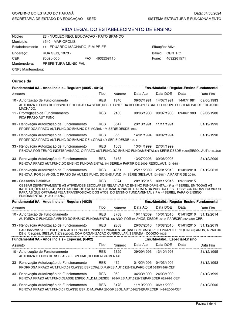 Rel Ato Legal Por Escola | PDF | Ensino | Teoria da Educação