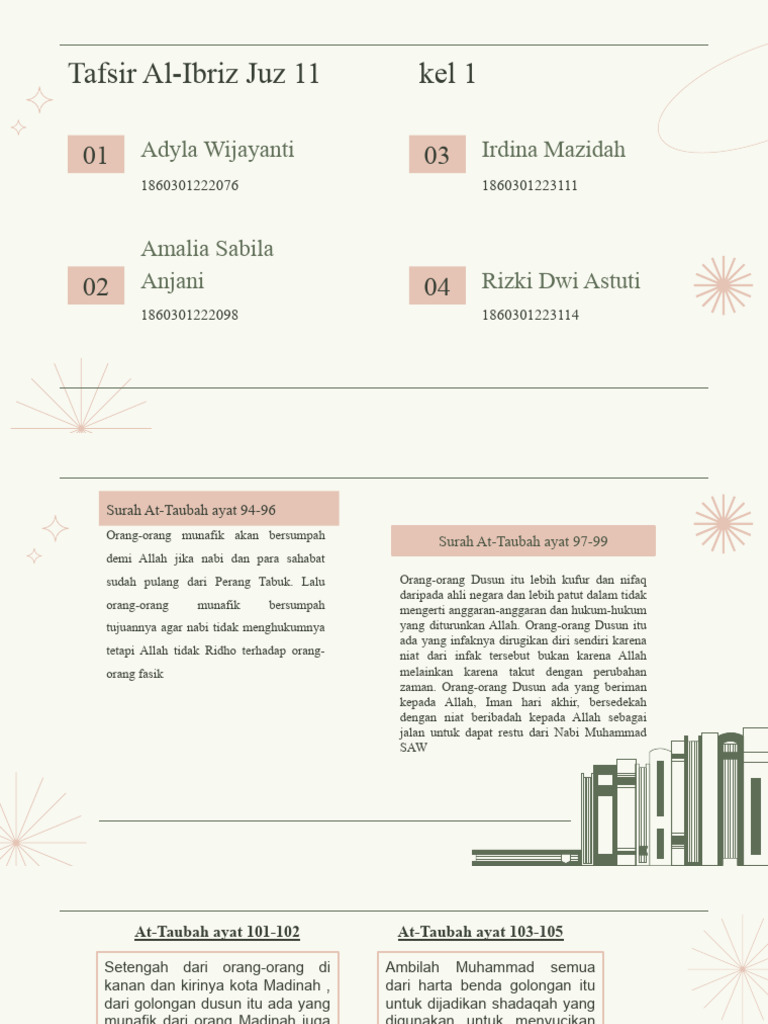 Al-Ibriz Juz 11 | PDF