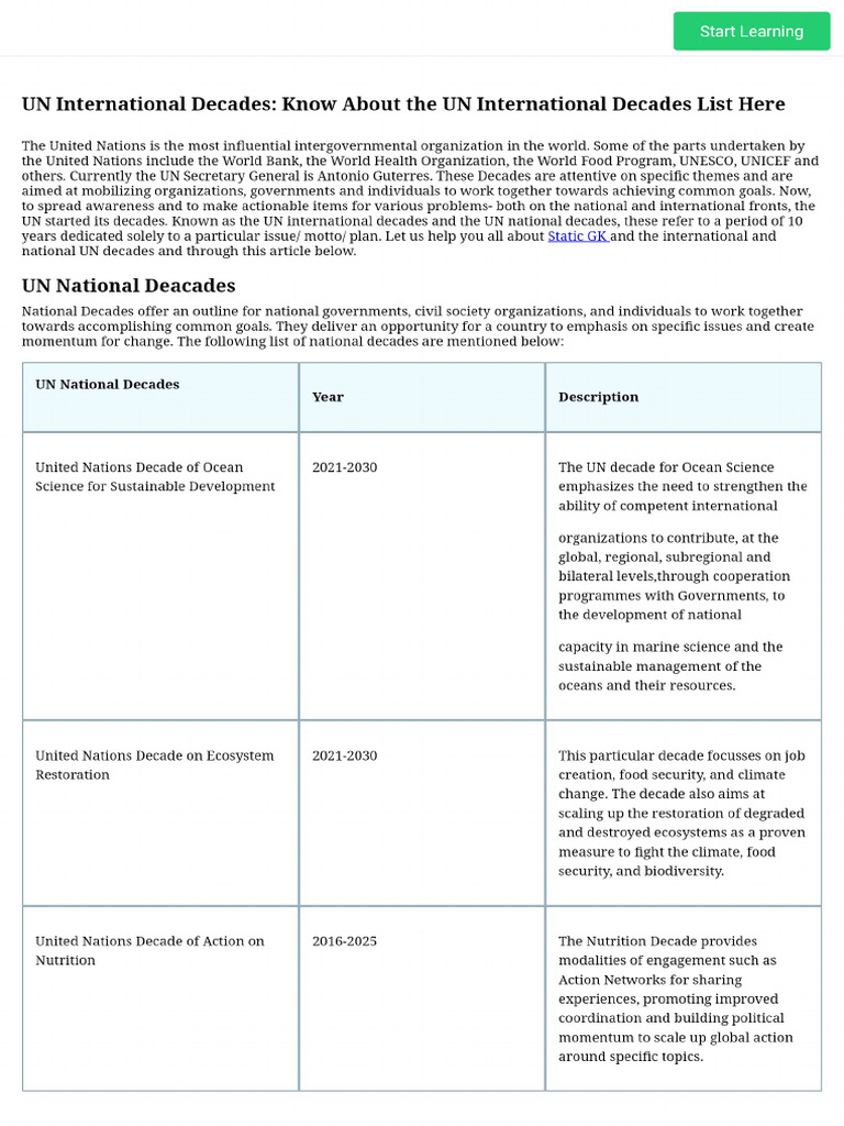 UN International Decades - Checkout The UN International List Here | PDF