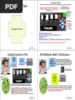 Coupon Status Code | PDF