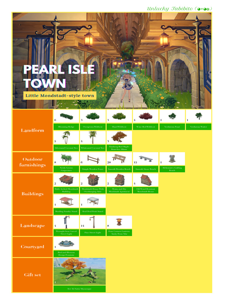 Pearl Isle Town | PDF
