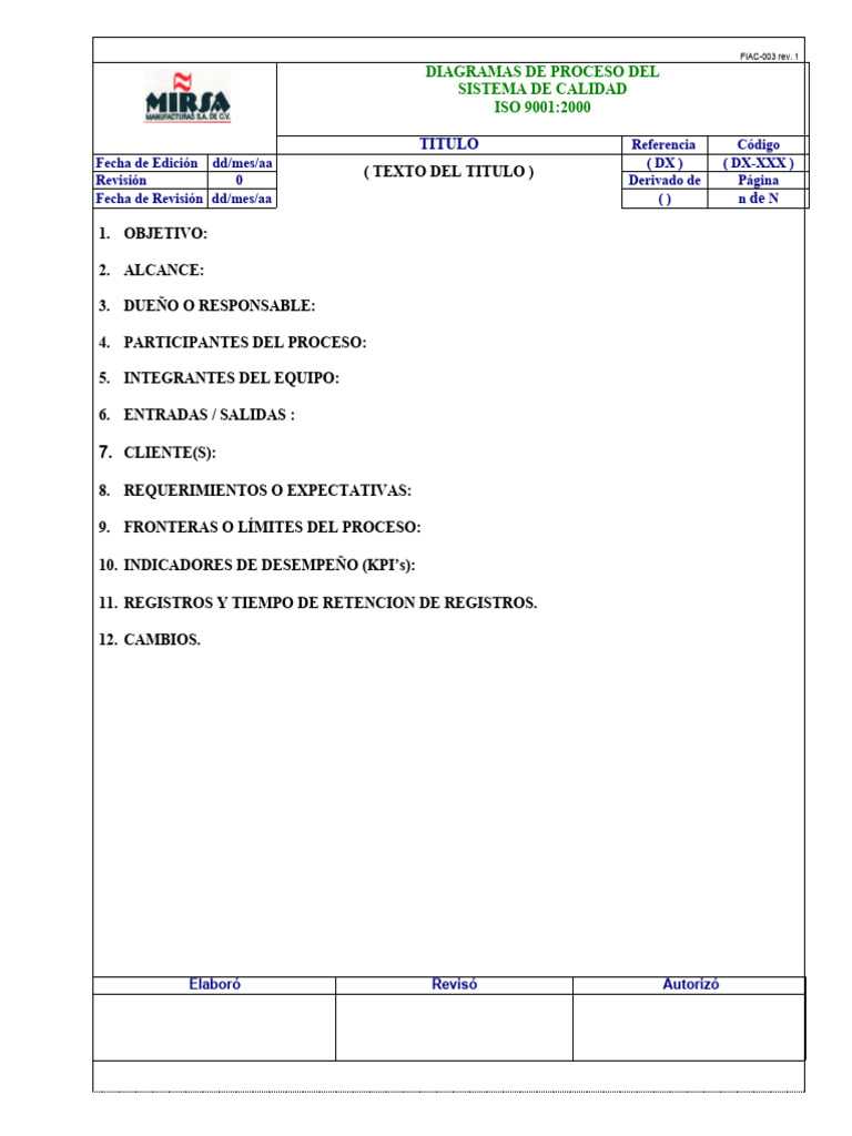 Diagramas de Calidad ISO 9001 | PDF