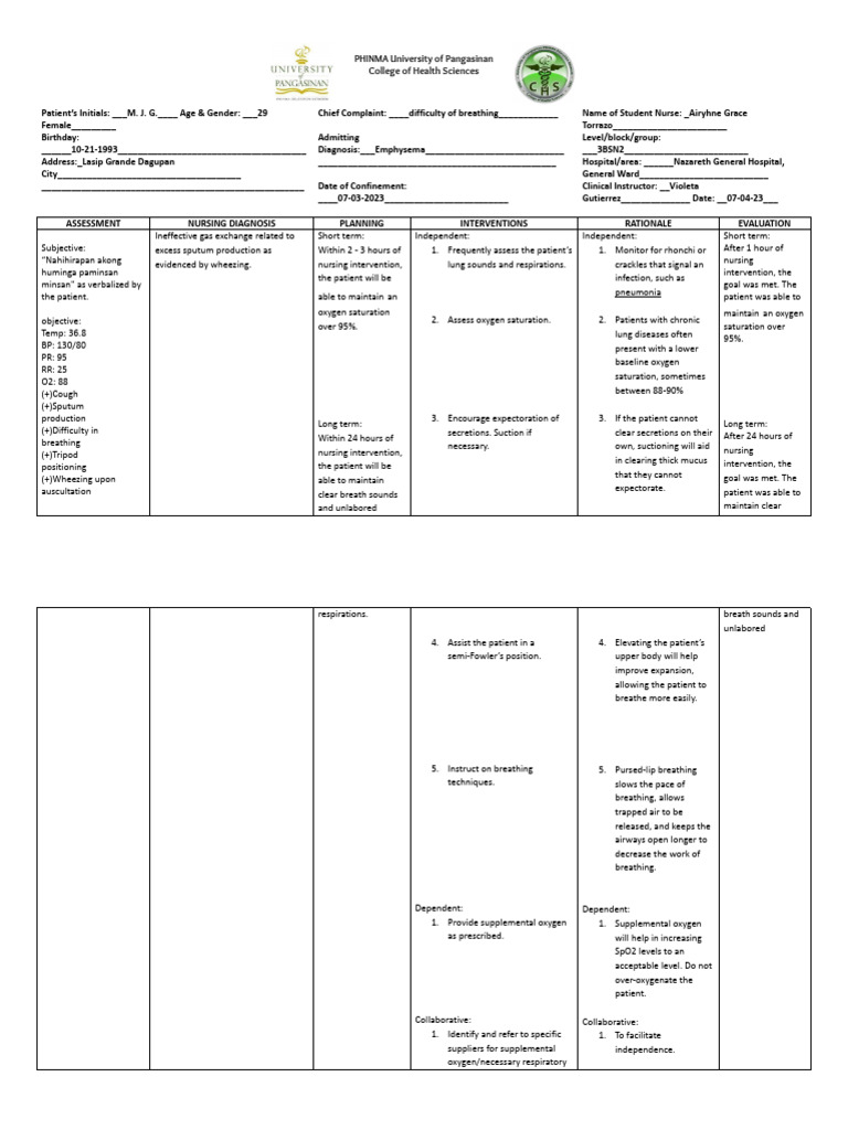 Ineffective Gas Exchange Related To Excess Sputum Production As ... Ineffective Gas Exchange Related To Excess Sputum Production As ...
