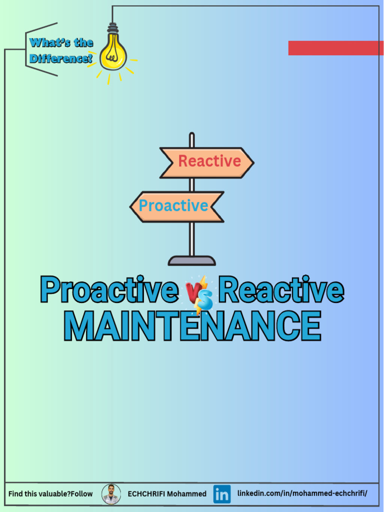 Proactive vs Reactive Maintenance Explained | PDF | Safety | Business