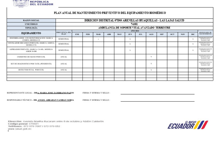 7.-Plan Anual de Mantenimiento Preventivo Del Equipamiento Biomédico | PDF | Cuidado de la salud ...