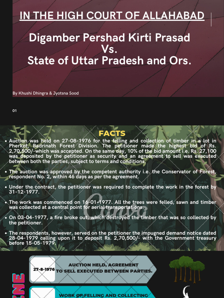 Digamber Pershad Kirti Prasad vs. State of Uttar Pradesh and Ors. | PDF ...