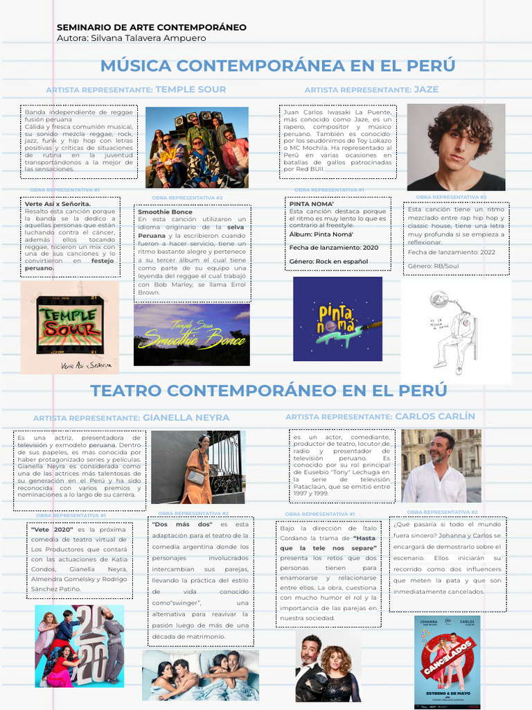 Examen Final Fase 1 Seminario de Arte | PDF | Las artes escénicas