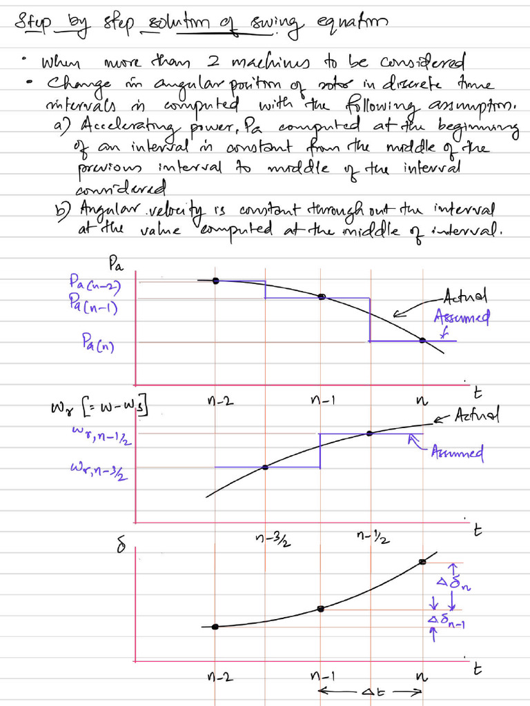 3.05_Solution_of_swing_equation | PDF