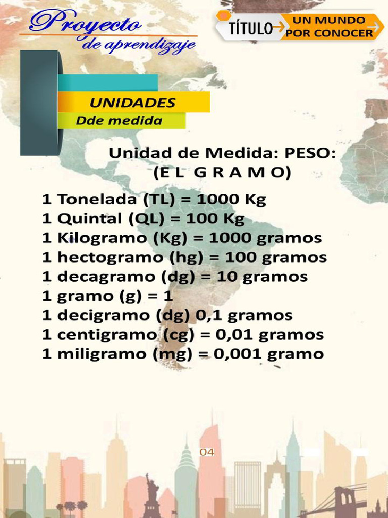 UNIDADES DE MEDIDA. EL PESO | PDF