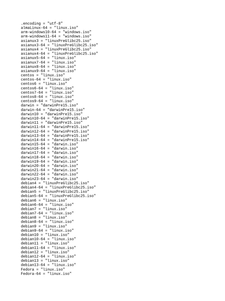 Isoimages Manifest | PDF | Free Software | Unix Variants