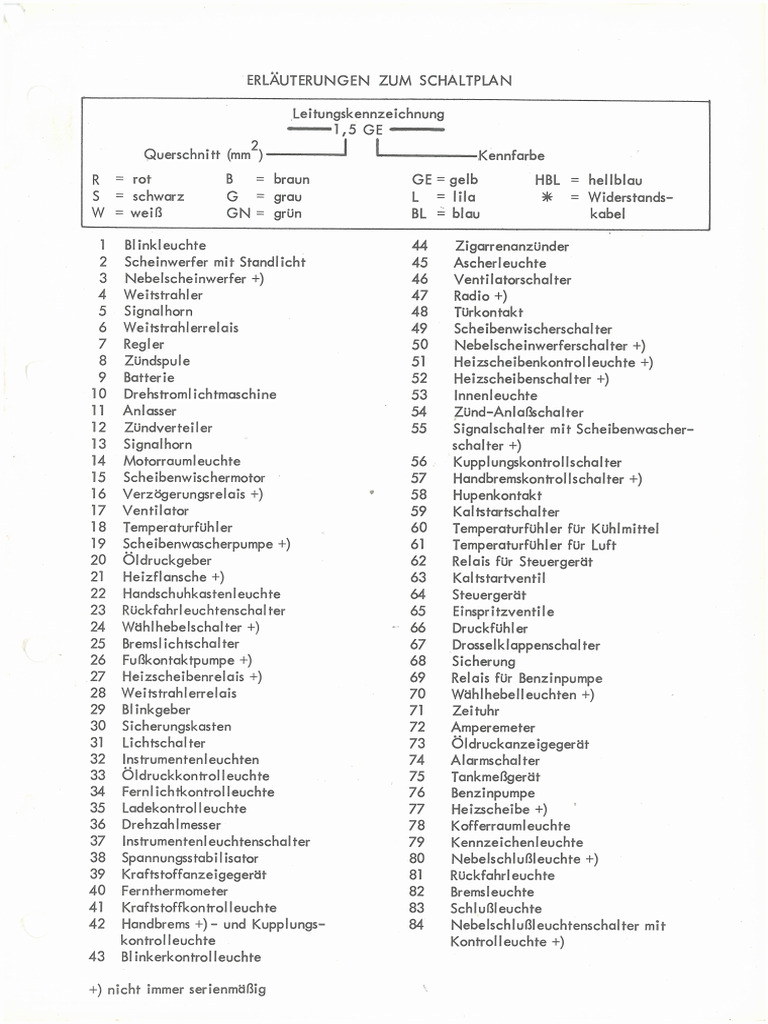 Comodore GSE Ab Mai 71 Legende | PDF