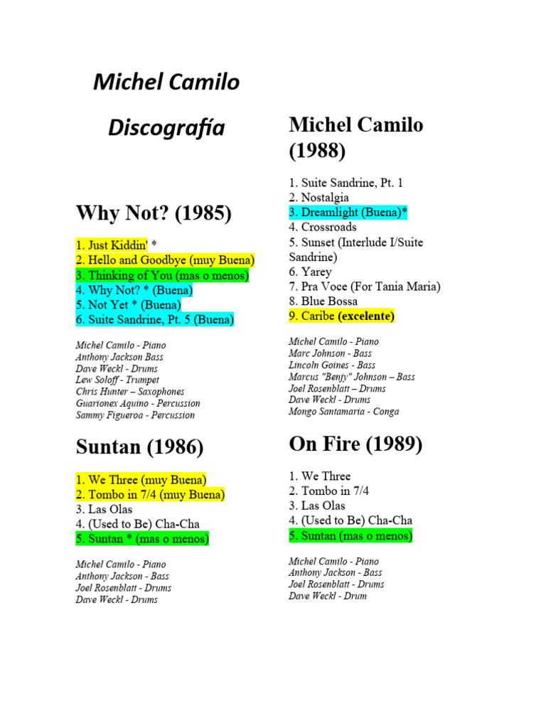 Michel Camilo | PDF | Musical Instruments