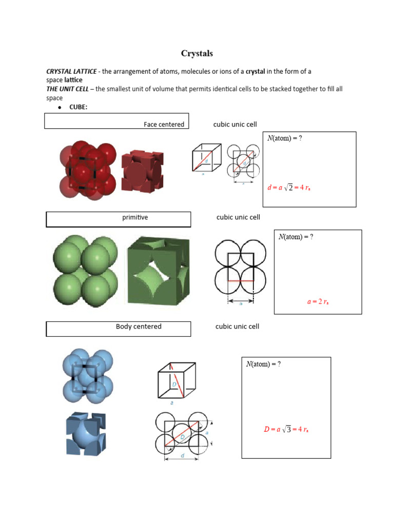 Kristali Metala - Prazan Radni Listić - Engleski | Download Free PDF ...