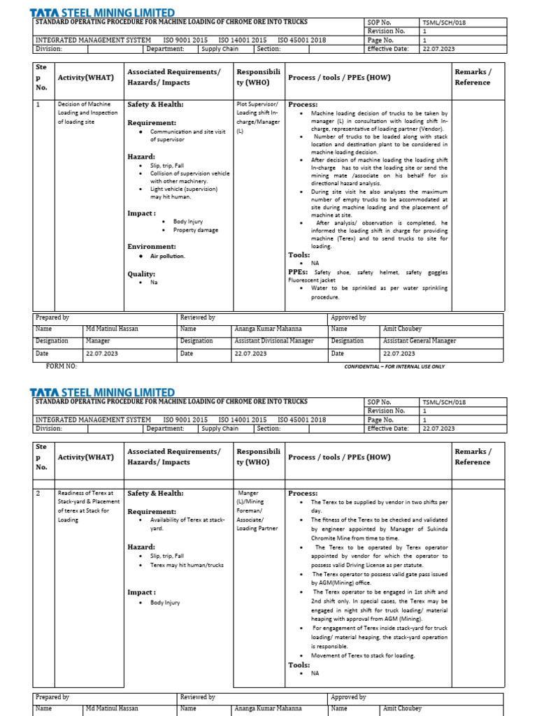 SOP for Chrome Ore Machine Loading | PDF | Personal Protective ...