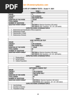 2025 LFSC GR 10 Exam Guidelines Final | PDF | Atrium (Heart ...