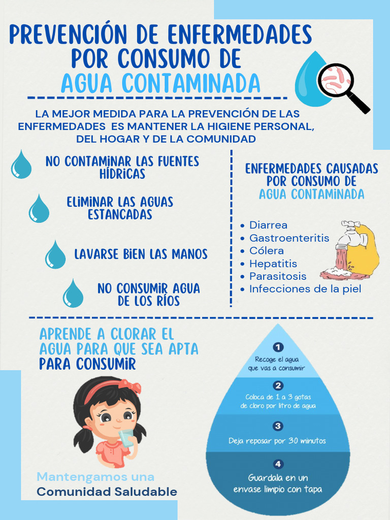 Prevención de Enfermedades por Agua Contaminada | PDF | Salud y bienestar