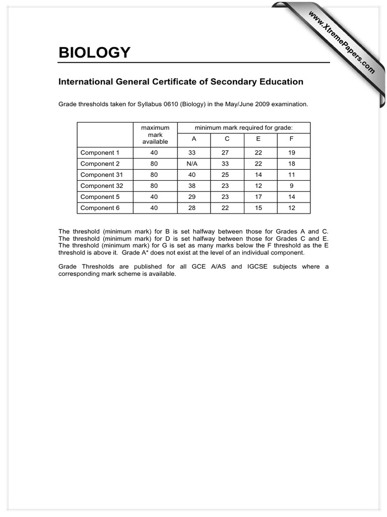 Biology: International General Certificate of Secondary Education | PDF
