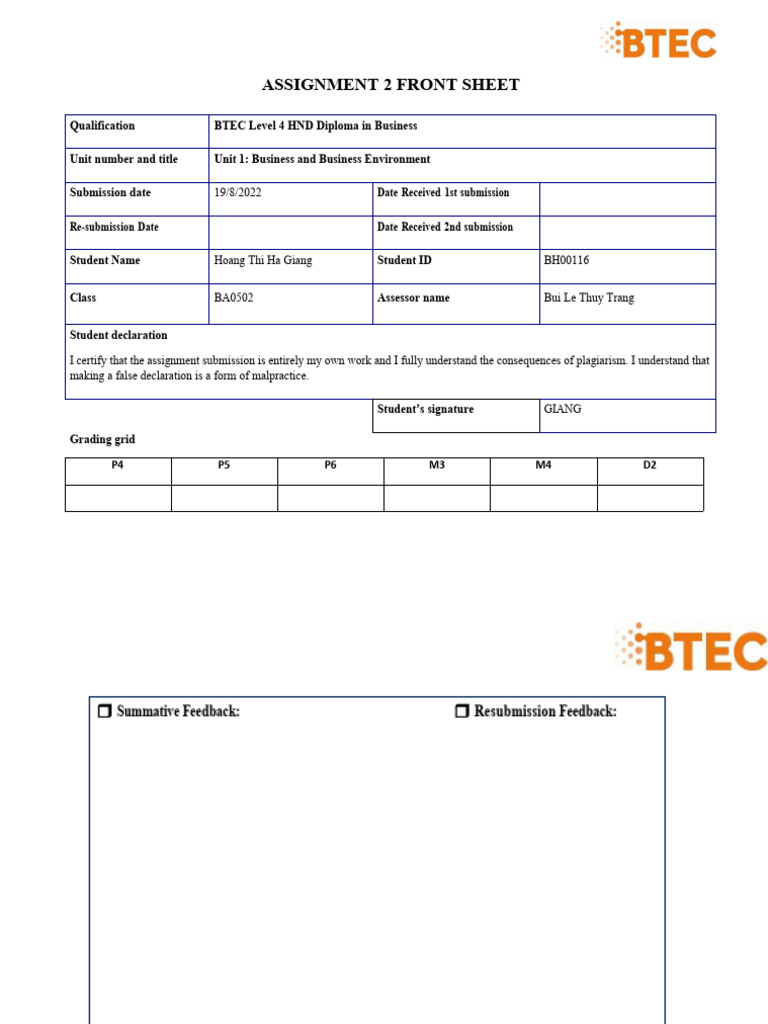 Assignment 2-Business Environment | PDF | Dairy Cattle | Cattle