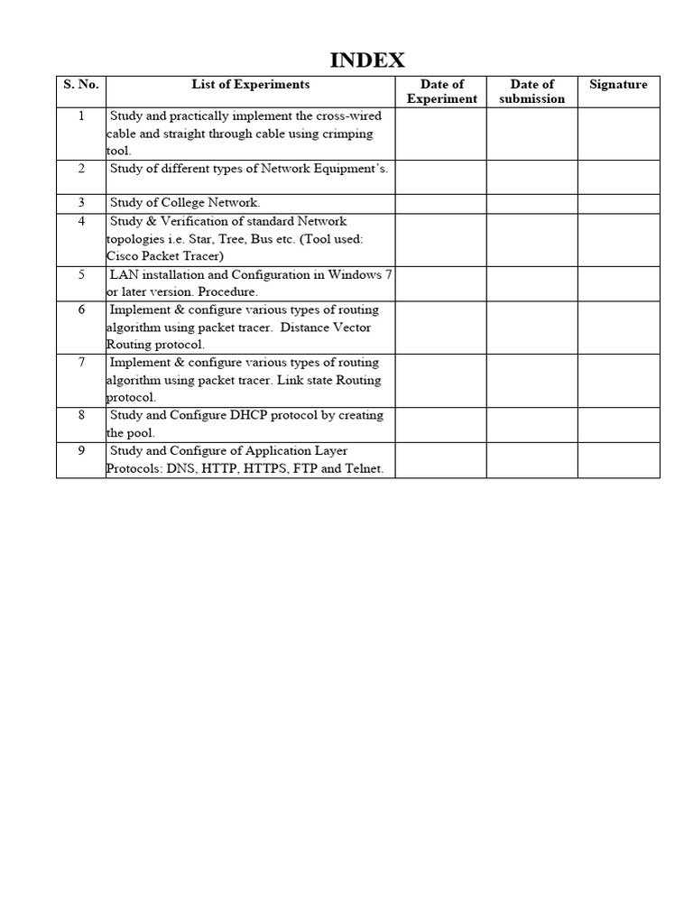 Computer Network Lab File Prashant Jain | PDF | Routing | Network Topology