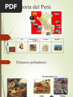 Linea de Las Etapas de La Historia Del Peru | PDF | Perú | Imperio Inca